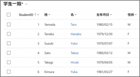PCFギャラリーの紹介｜ 株式会社ROIT